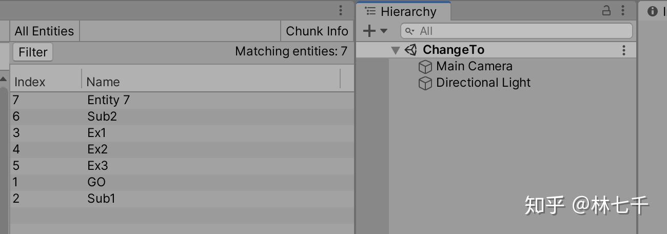基于 Game Object Conversion 和 SubScene 的 DOTS 开发工作流 - 知乎