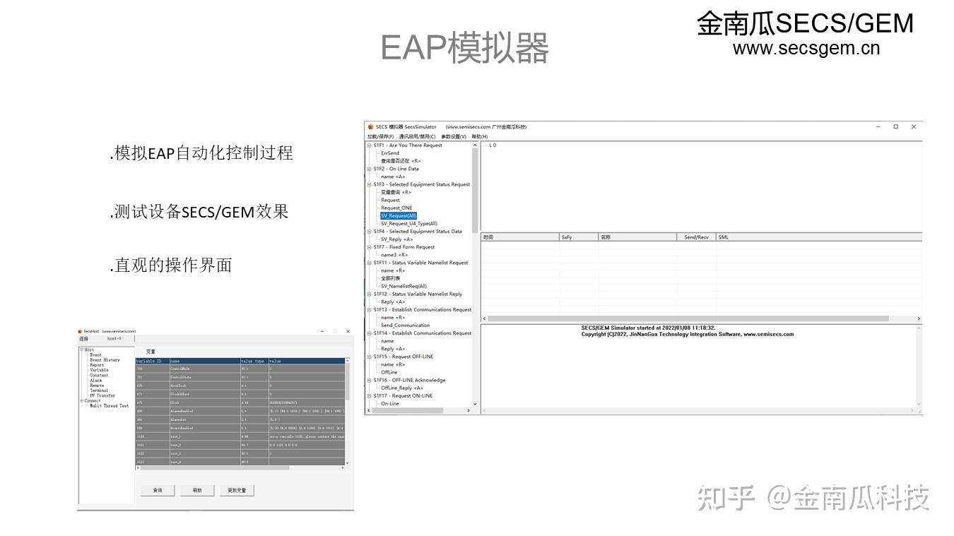 SEMI SECS/GEM 半导体协议怎么做？ - 知乎