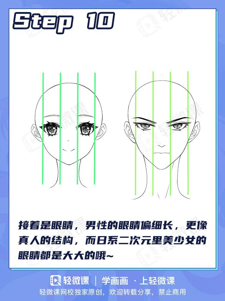 怎么画好看的动漫人物 - 知乎