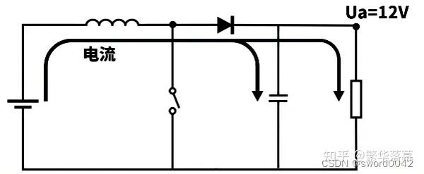 DCDC知识总结整理 - 知乎