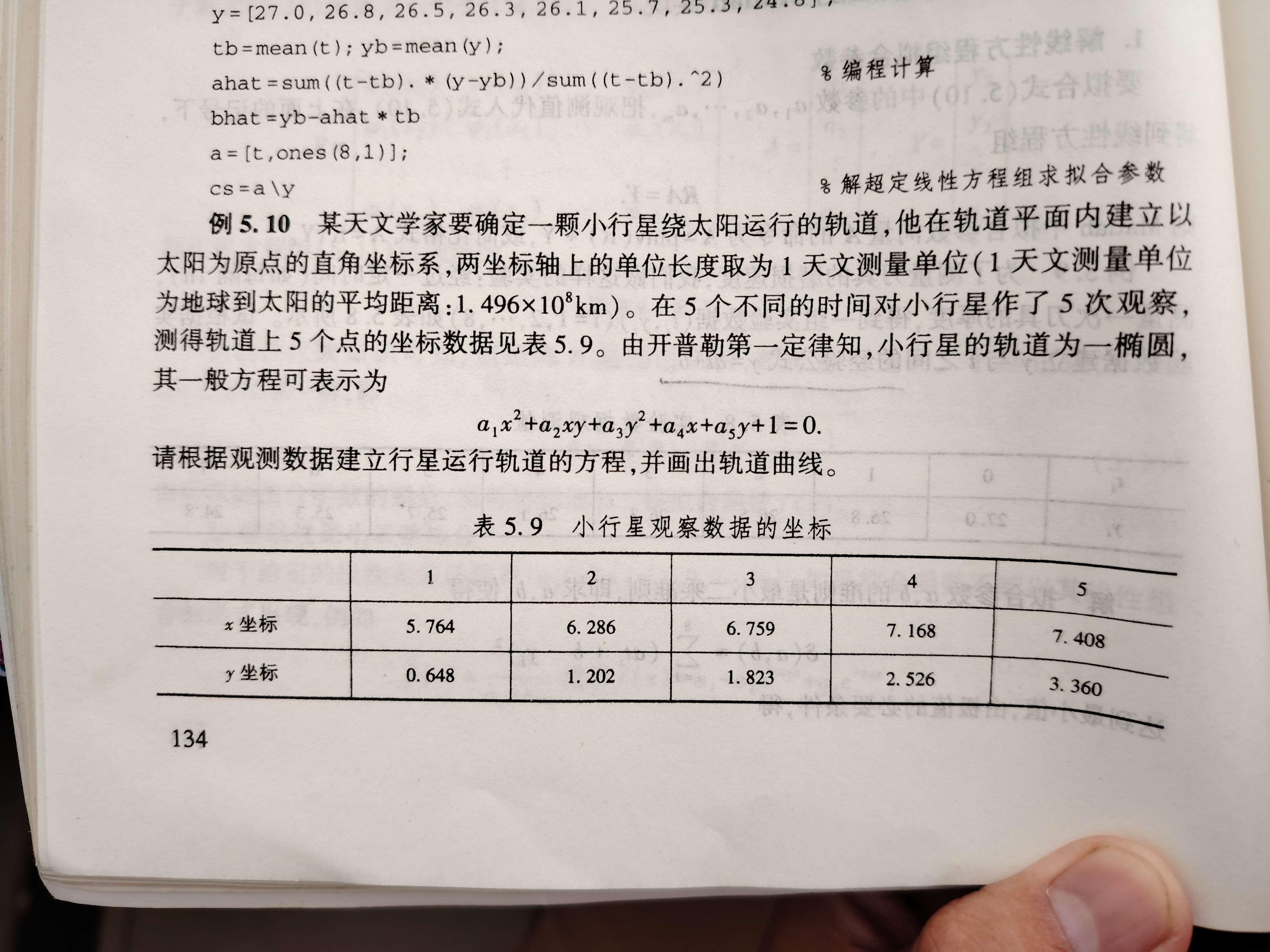拟合问题的python实现 知乎 0866