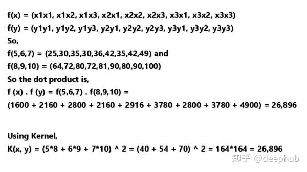 支持向量机核技巧：10个常用的核函数总结 - 知乎