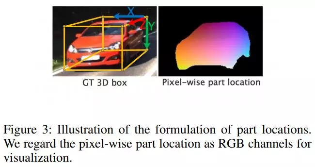 今日 Paper | 缩放神经网络；形变的LSTM；知识图谱复杂问答；阴影着色等 - 知乎