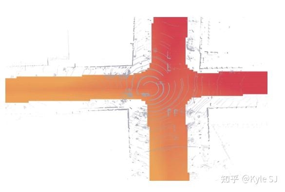 自动驾驶数据集介绍——Argoverse - 知乎