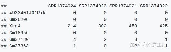 RNA-seq 保姆教程：差异表达分析（二） - 知乎