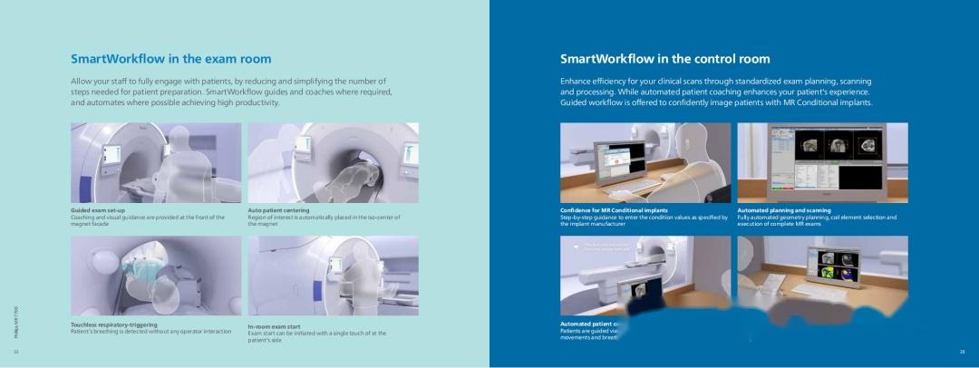 最新！飞利浦磁共振成像系统MR 7700获FDA批准 - 知乎