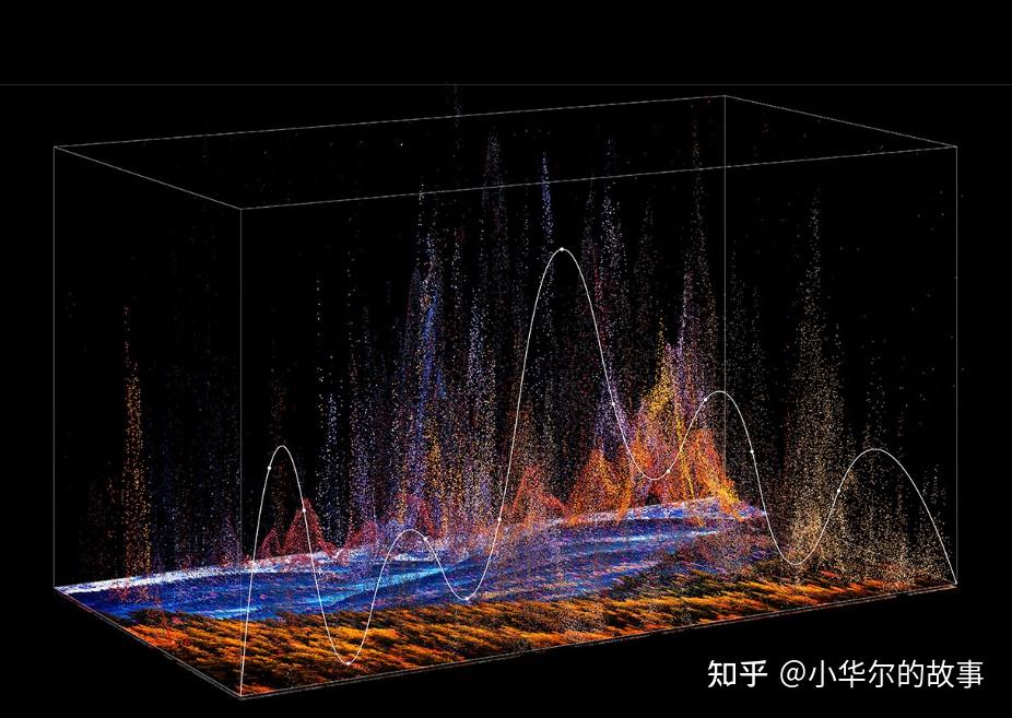 2025年618海信电视选购指南|海信E5、E7、E8系列怎么选择？海信电视选购最强攻略 - 知乎