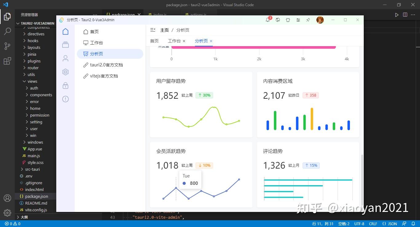 在Rust的GUI方案中，Slint、Azul、egui、iced、Druid、Tauri优缺点？ - 知乎