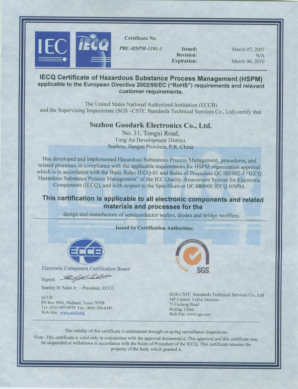 QC080000认证-IECQ有害物质过程管理 - 知乎