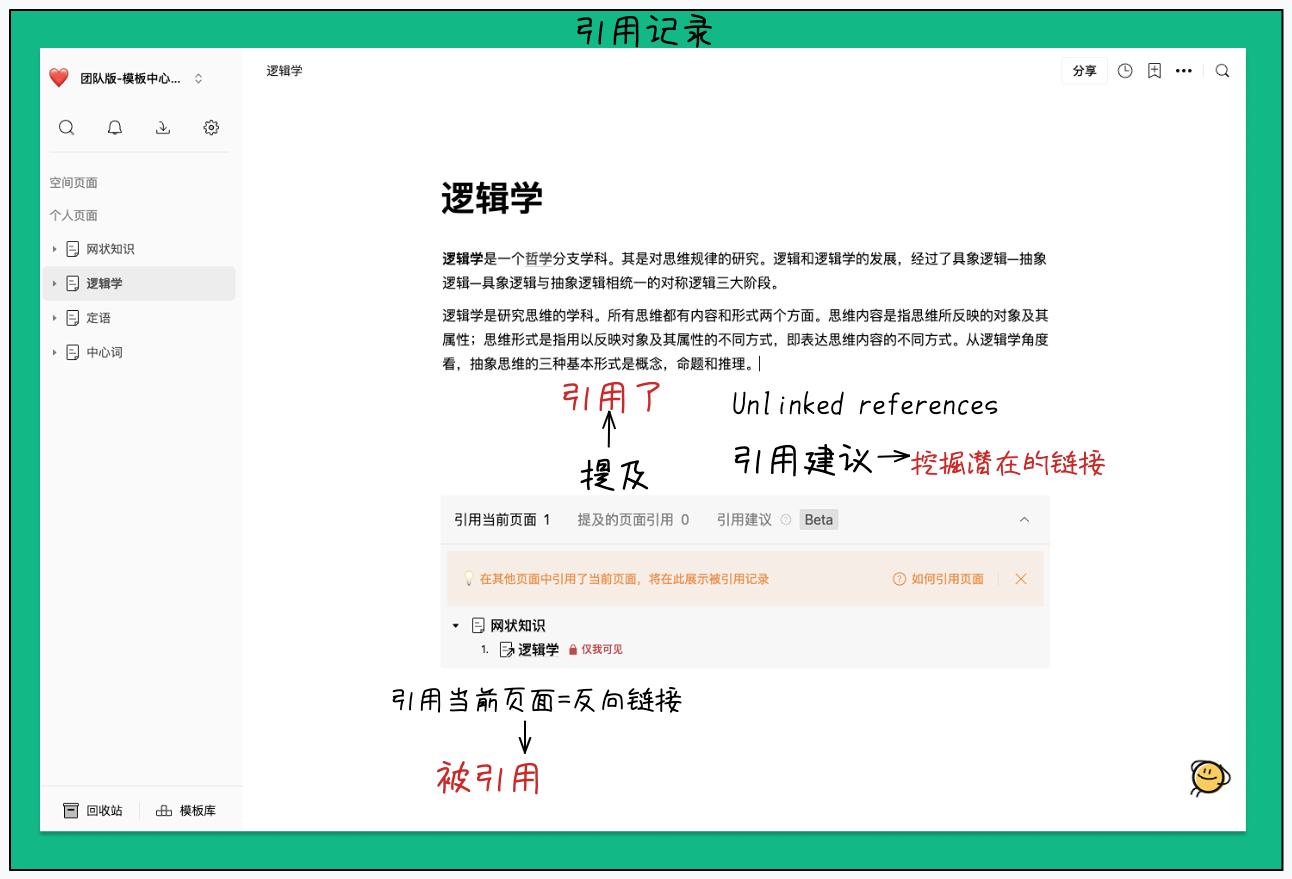 有哪些值得推荐的 FlowUs 模版？ - 知乎