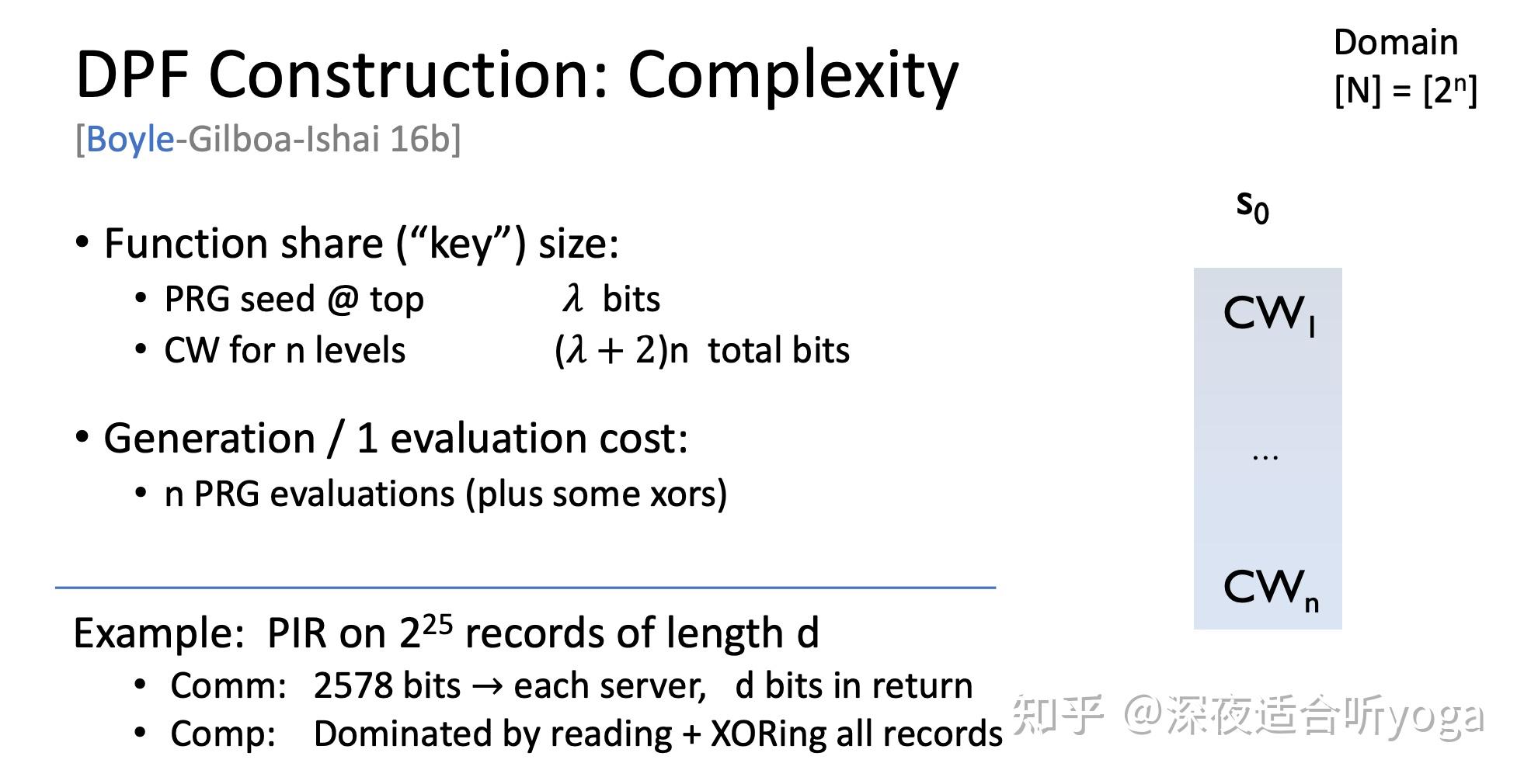 函数秘密分享（二） - 知乎