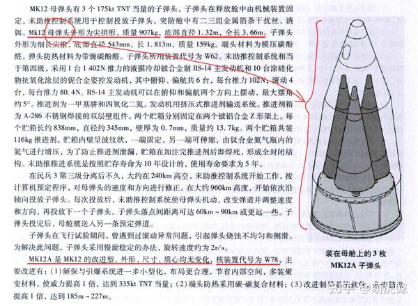 屑弹——LGM-30G“民兵III”洲际弹道导弹 - 知乎