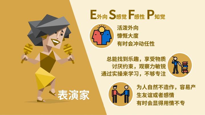 Esfp为什么招人喜欢 知乎