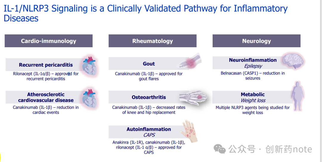 Monte rosa therapeutics – 分子胶领域的王 - 知乎