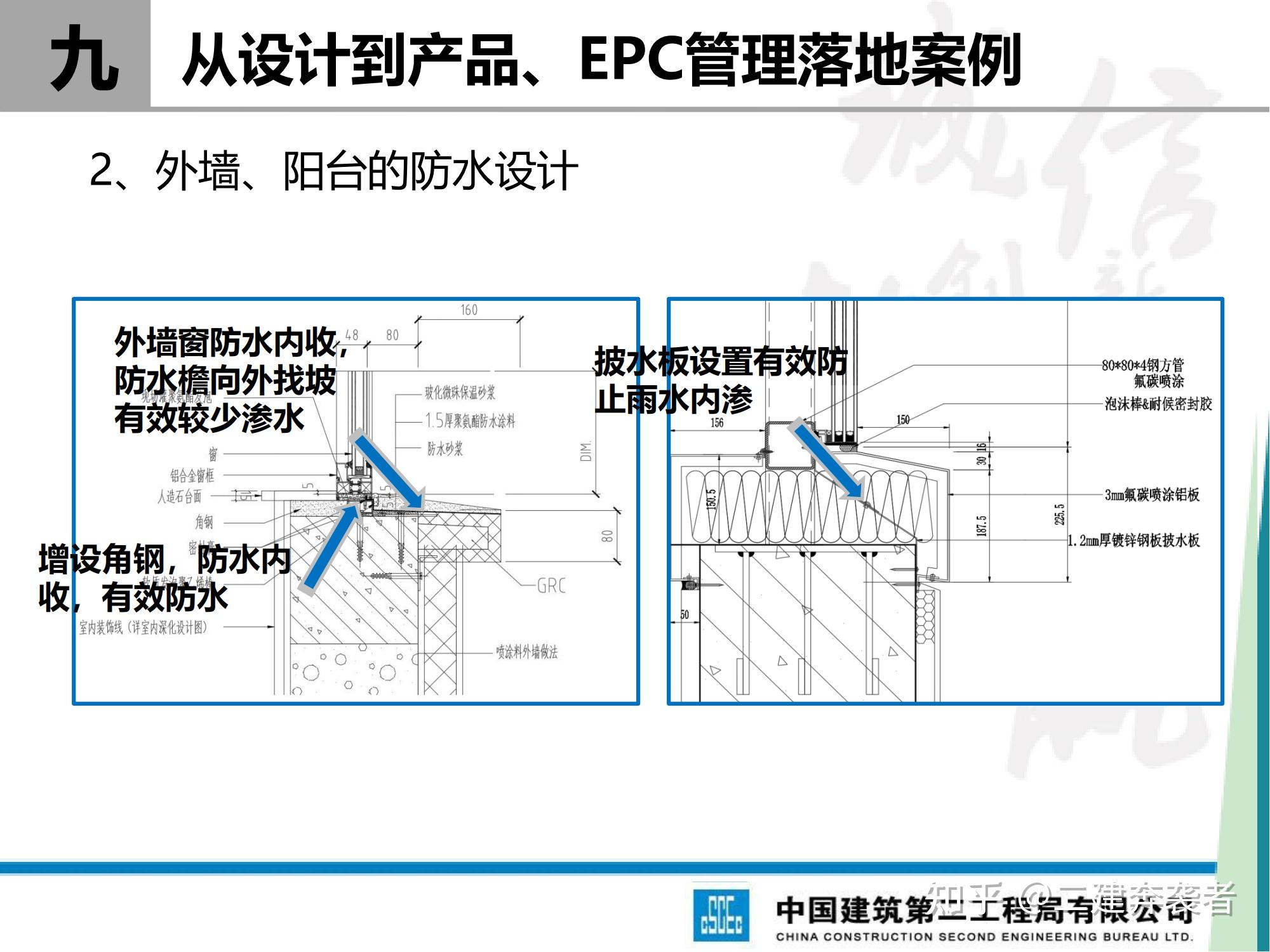 中建出品262页EPC管理手册，图文并茂，一次弄懂EPC总承包项目 - 知乎