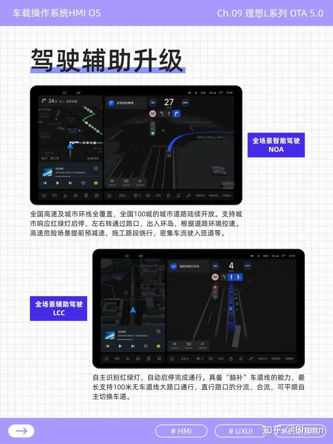 HMI OS｜理想L系列OTA 5.0 HMI界面分析 - 知乎