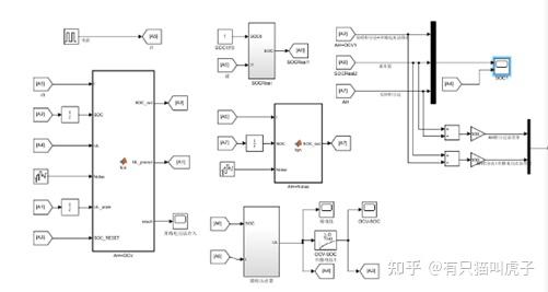 安时积分法和开路电压法结合的SOC估算仿真 - 知乎