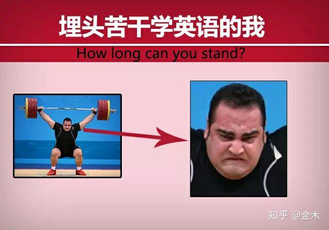 to do和to doing做定语的时候怎么区别？意思和用法上. - 知乎