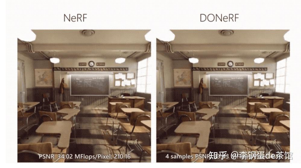 如何对基于NeRF的神经渲染算法进行训练加速和渲染加速？ - 知乎