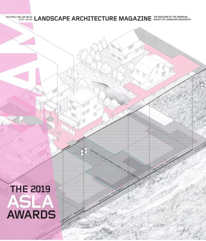 2019ASLA大奖项目合集——分析与规划类 - 知乎