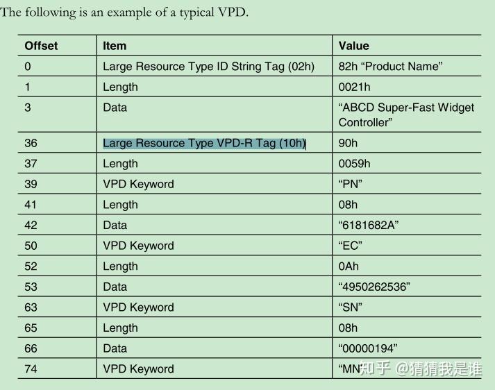 怎么读取PCIe设备的VPD信息？ - 知乎