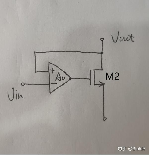 Gain-Boosting 与gm-Boosting - 知乎