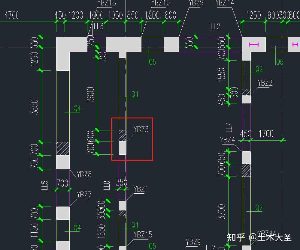 YBZ？GBZ？水平钢筋的锚固？拉筋设置要求？剪力墙难点一站式解决 - 知乎