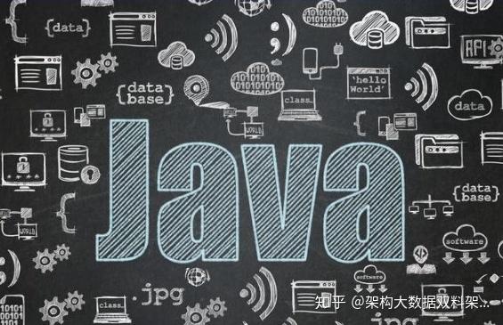 8月复习9月offer，Java面试题精选助你剑指offer - 知乎