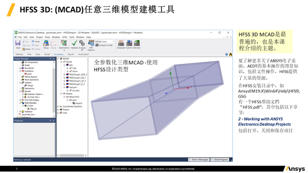 Ansys HFSS入门教程(2020 R2)——HFSS介绍 - 知乎