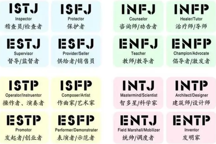 infj内心最最真实的一面 带你了解 - 知乎
