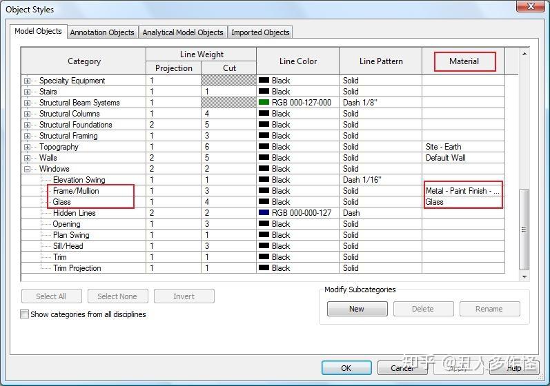 Revit API Python Guide 3.9.3 图元材质 - 知乎