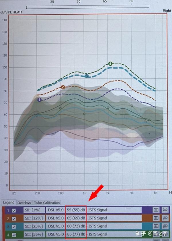 验配大咖的精准验配小妙招，悄悄告诉你！ - 知乎