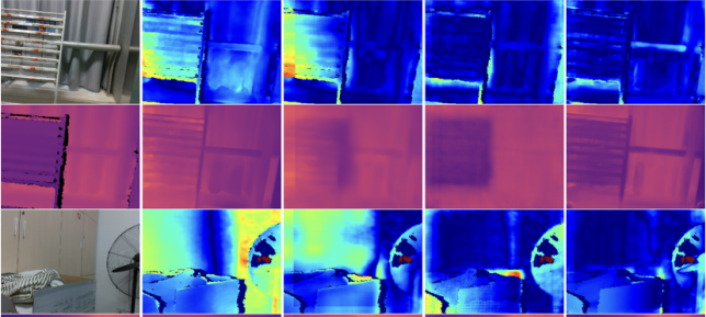 ECCV2022 | DELTAR：从轻型ToF传感器和RGB图像进行深度估计 - 知乎