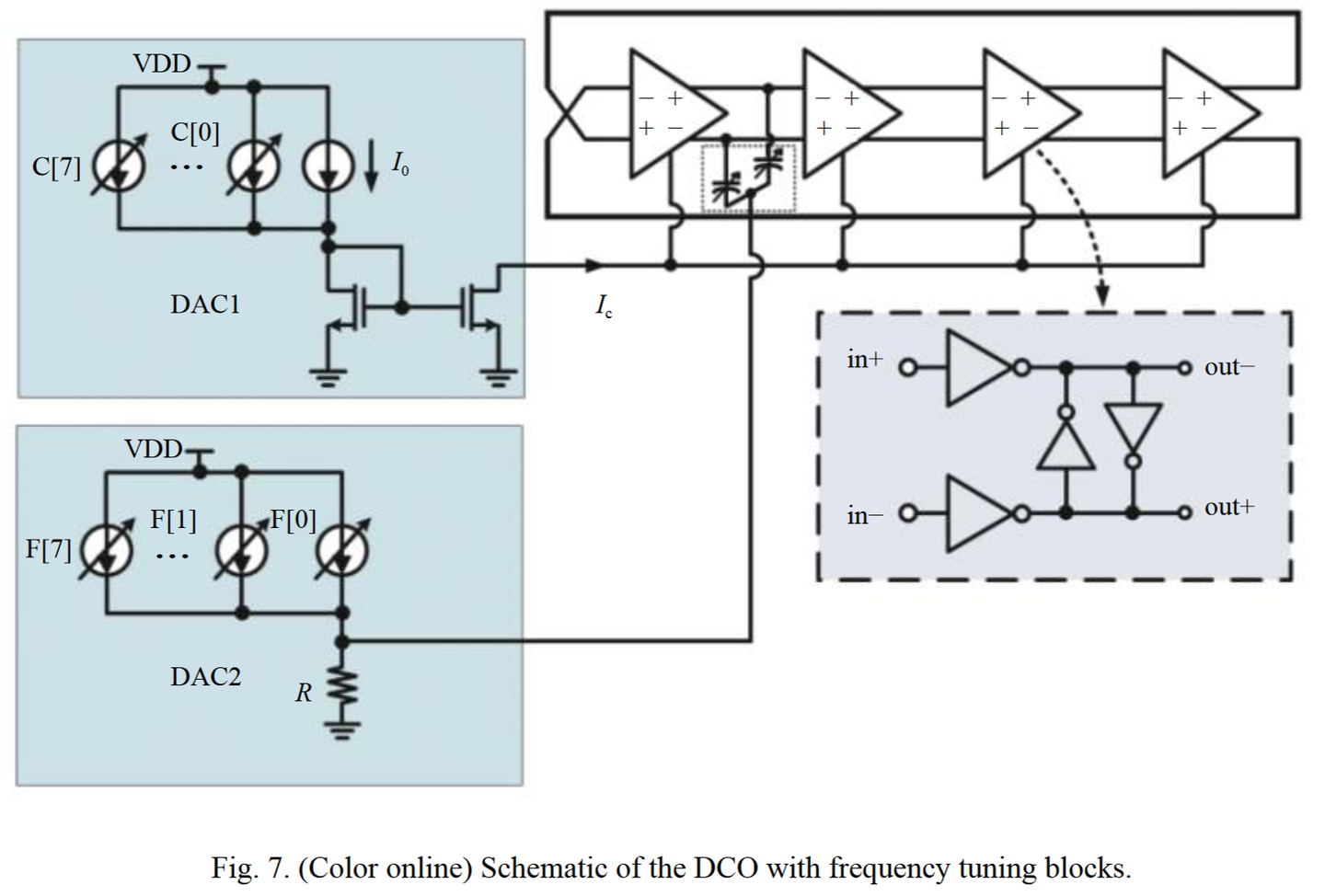 A fast-locking bang-bang phase-locked loop with adaptive loop gain ...