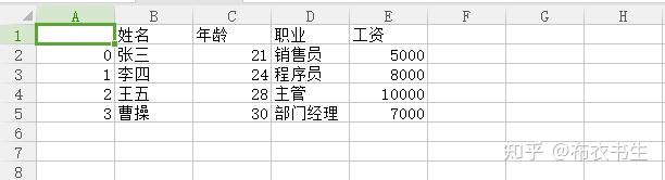 Python数据处理039：数据分析之csv文件 知乎 0737