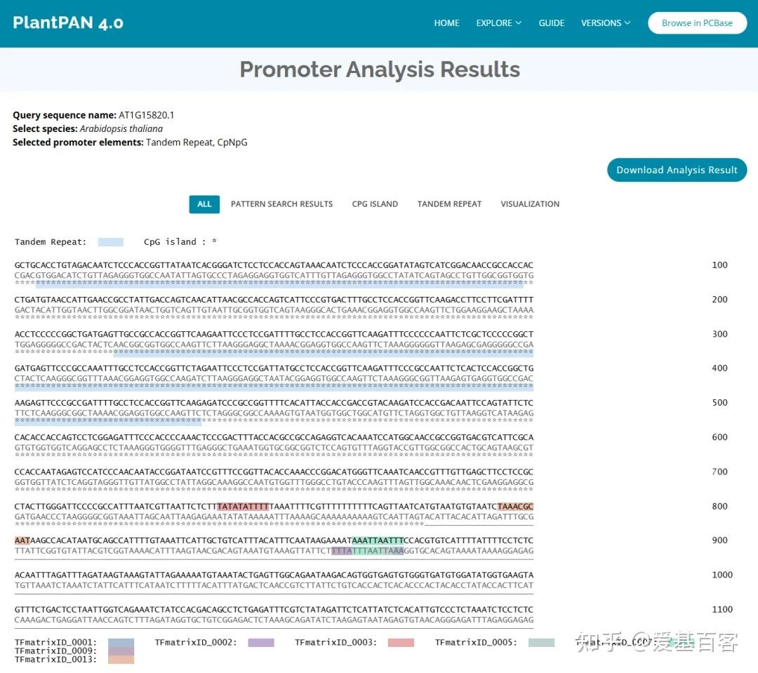 PlantPAN 4.0:探索植物转录因子和启动子的调控数据库 - 知乎