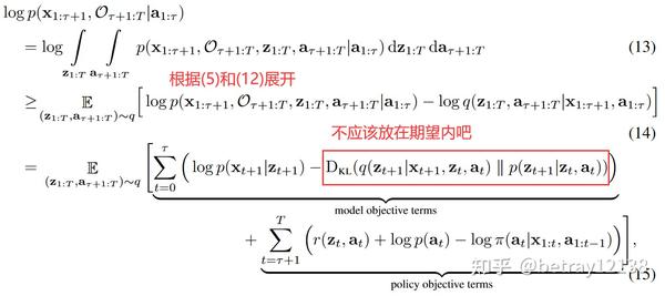 SLAC-Stochastic Latent Actor-Critic: Deep Reinforcement Learning with a ...