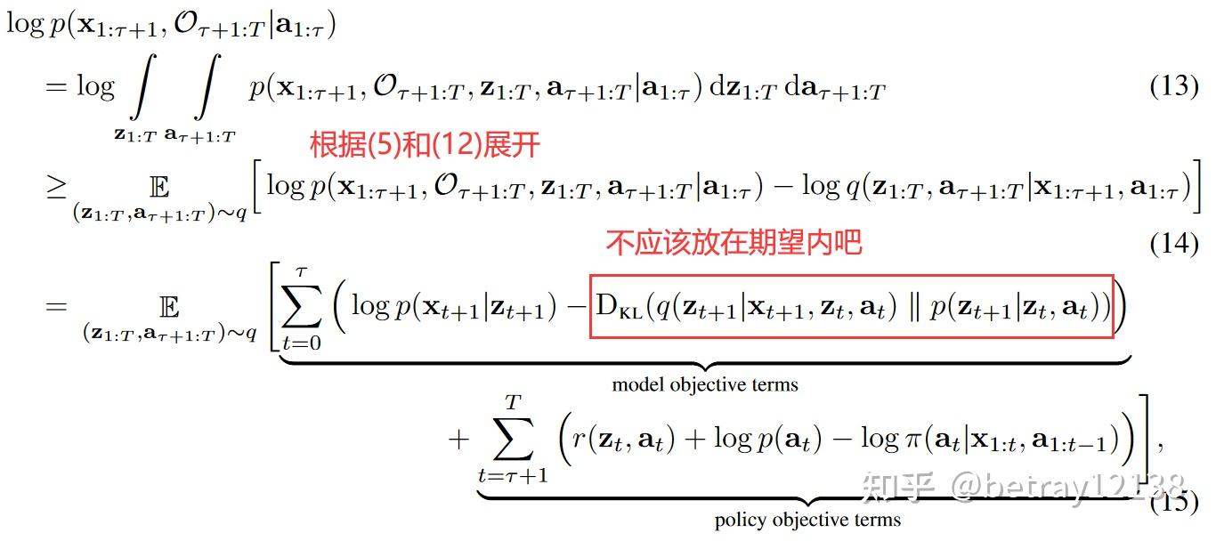SLAC-Stochastic Latent Actor-Critic: Deep Reinforcement Learning with a Latent Variable Model - 知乎