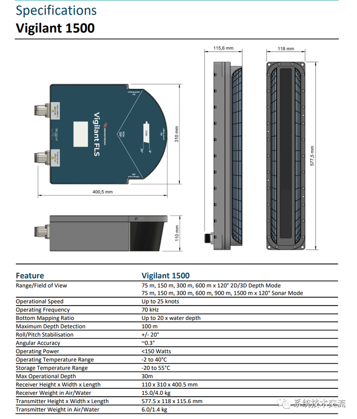 F-35光电瞄准系统技术介绍 - 知乎