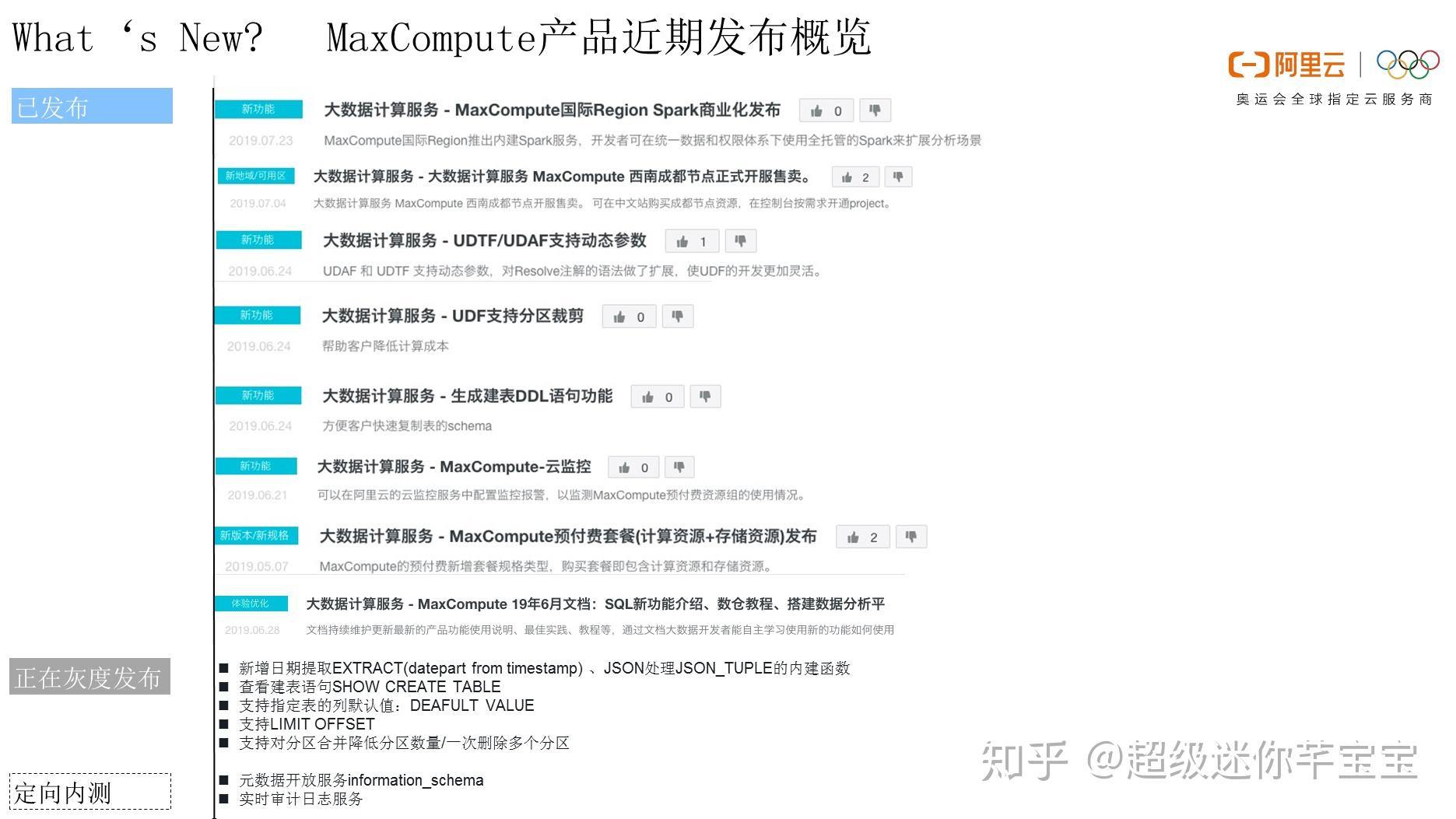 MaxCompute 最新特性介绍 | 2019大数据技术公开课第三季 - 知乎
