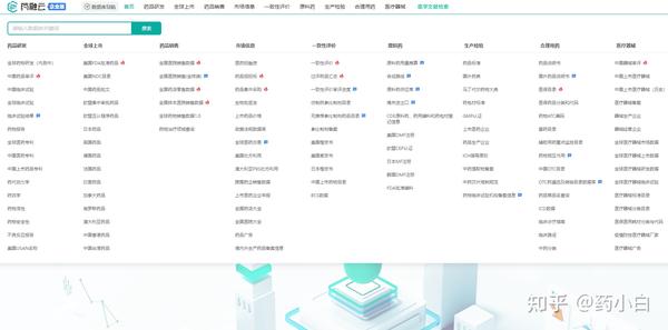biomedtracker数据库简介 - 知乎