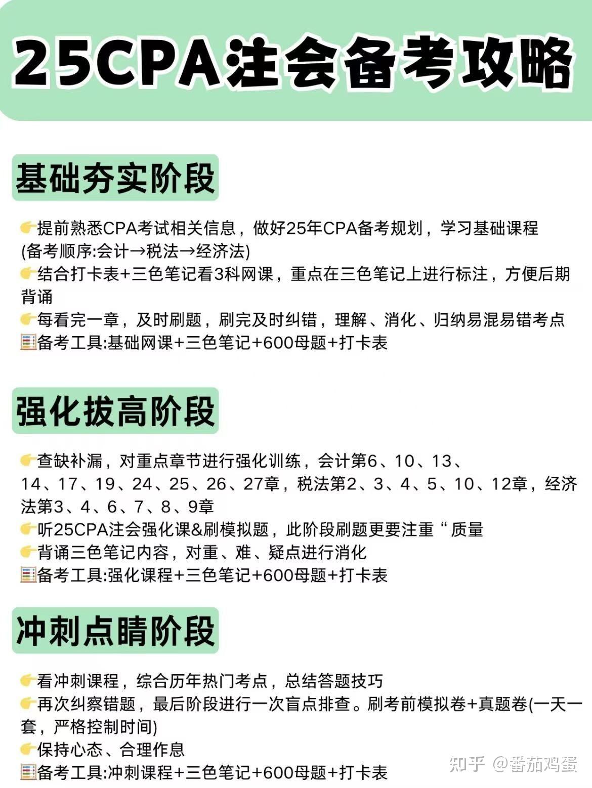假如从4月开始备考25CPA^直接抄我的 - 知乎