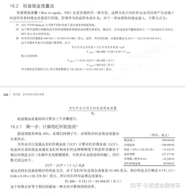 23金融专硕冲刺必看:现金流（OCF、FCFF、FCFD、FCFE、UCF、LCF）重要考点必看！ - 知乎