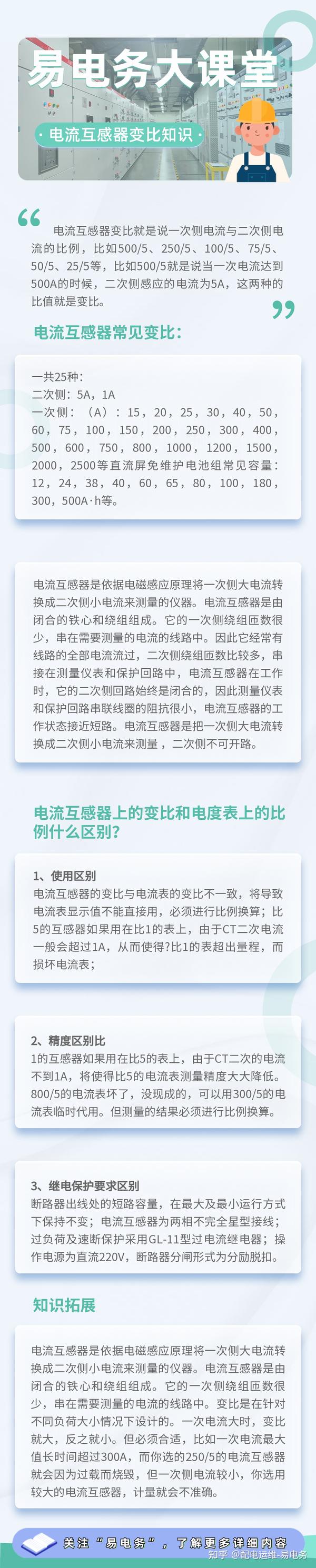 配电智能运维知识课堂 一文了解电流互感器变比知识! 知乎