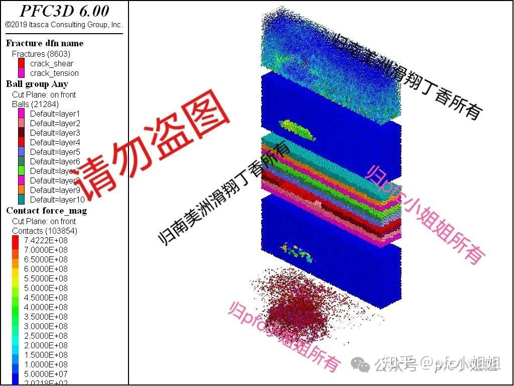 pfc3d煤层开挖模拟 - 知乎