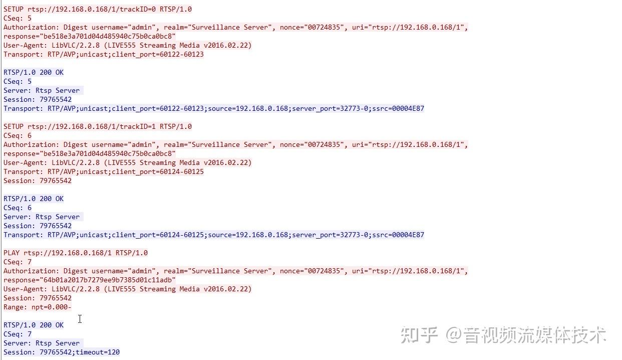 Rtsp协议实例分析 知乎
