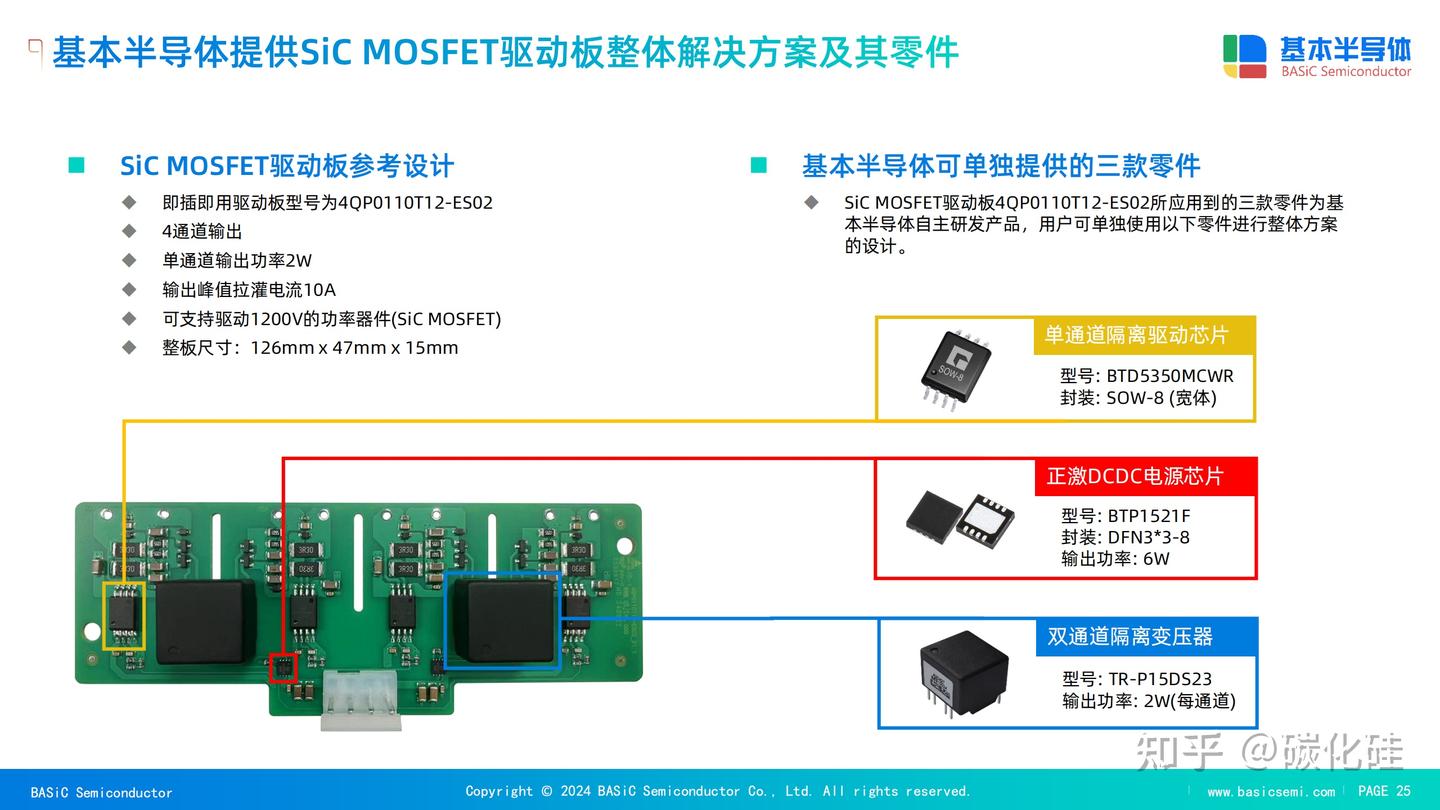 SiC碳化硅MOSFET在逆变焊机应用中全面取代IGBT - 知乎