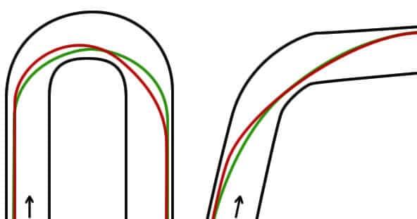 国内第一个中文赛车课程，赛车大学第一课-如何驾驶完美的赛车线 - 知乎