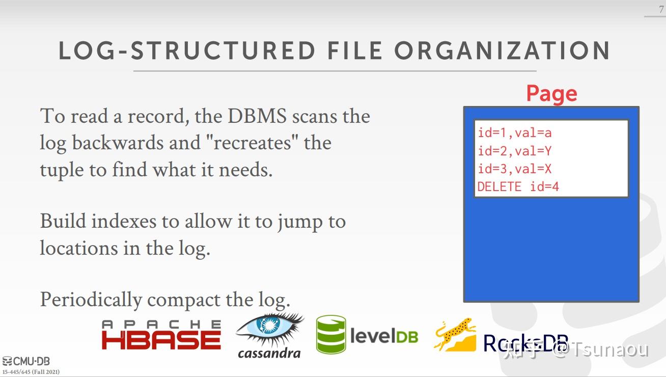 CMU-15-445 Intro to Database Systems 学习笔记 - 知乎