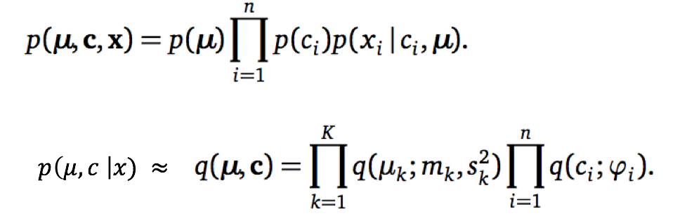 如何简单易懂地理解变分推断(variational inference)？ - 知乎
